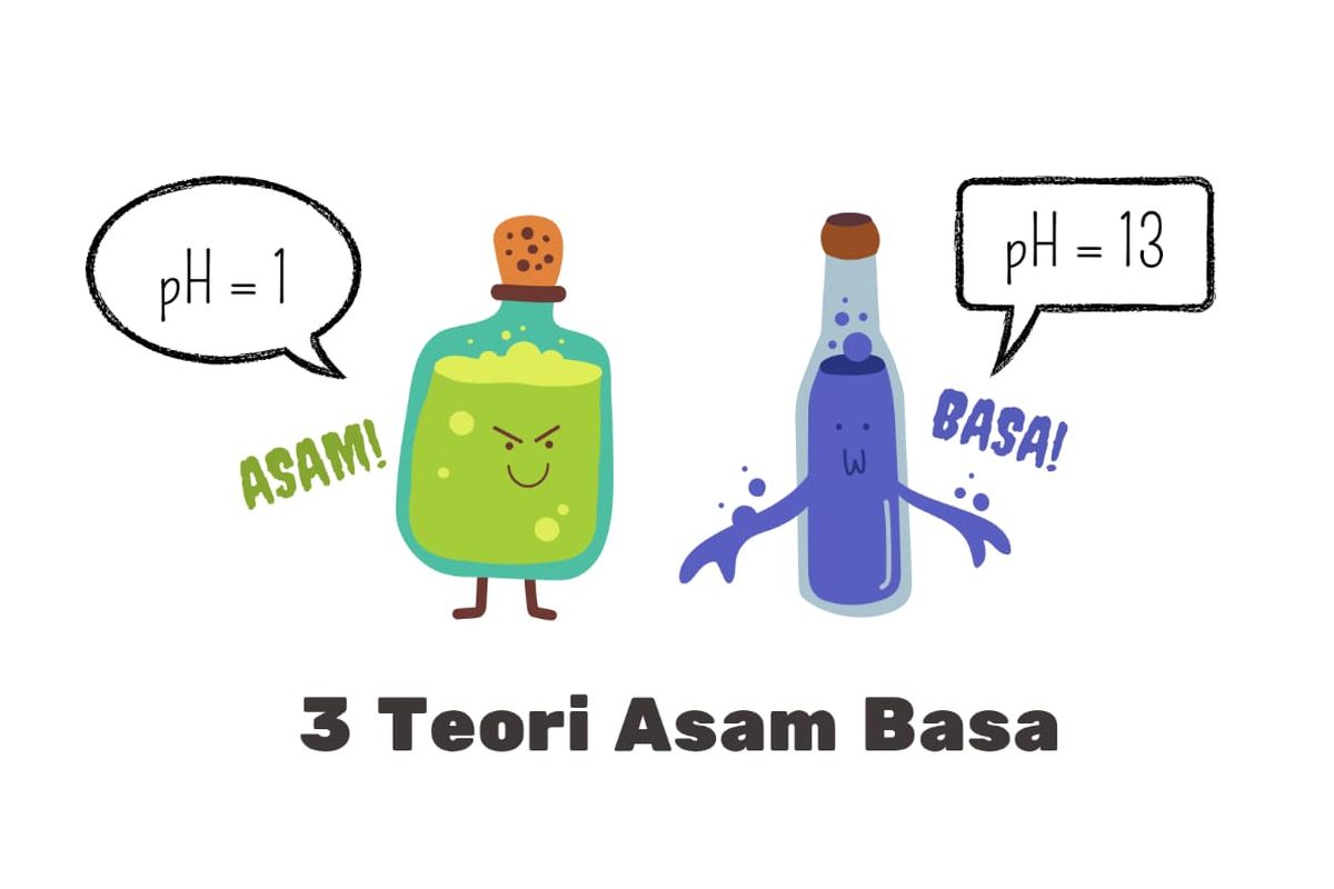 3 Teori Asam Basa: Arrhenius, Bronsted-Lowry, dan Lewis