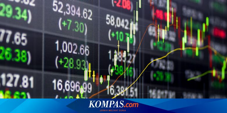 Mengenal MSCI, Indeks Bergengsi Barometer Investor Global
