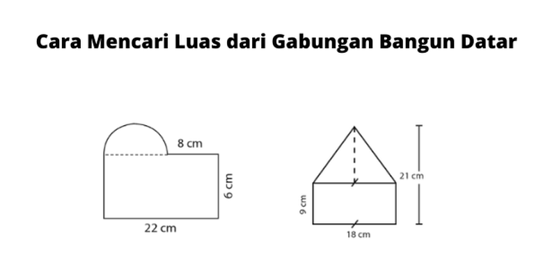 Cara Mencari Luas Gabungan Bangun Datar