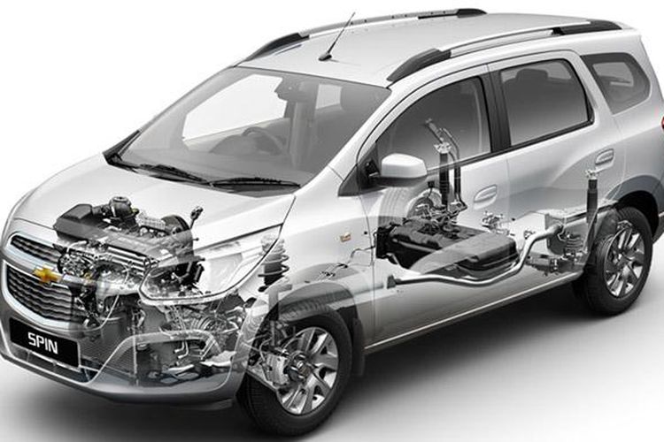 Mau Rawat Chevrolet Spin, Ketahui Dahulu Penyakitnya