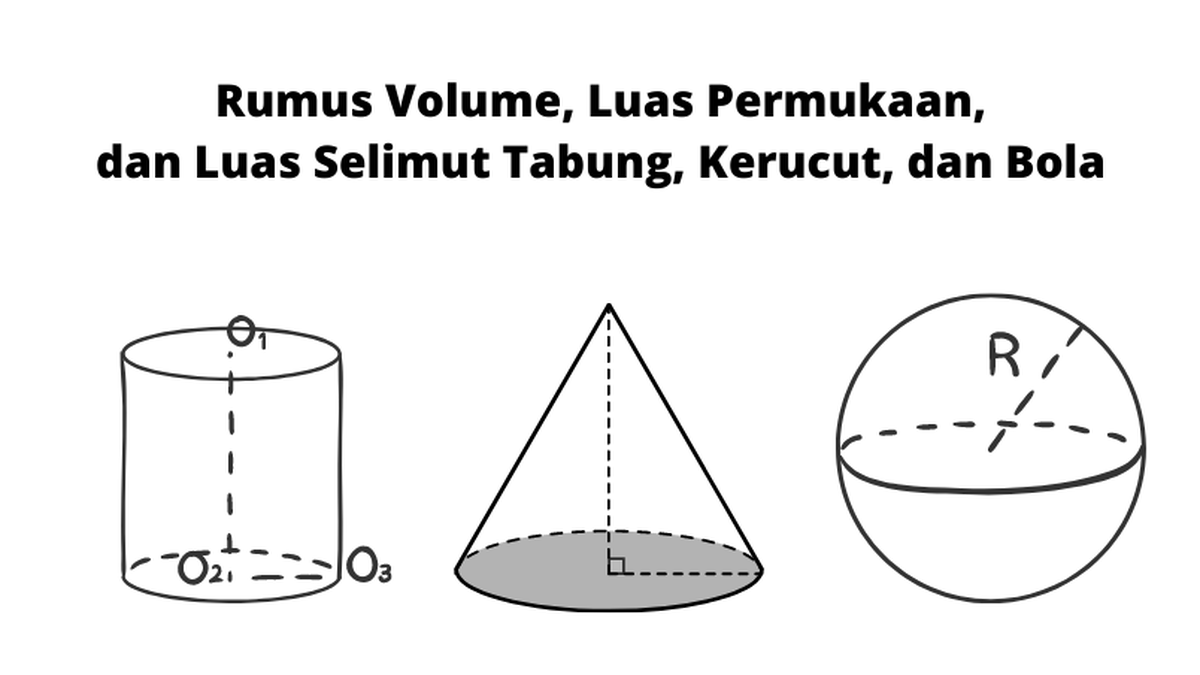 Rumus Volume, Luas Permukaan, dan Luas Selimut Tabung, Kerucut, dan Bola