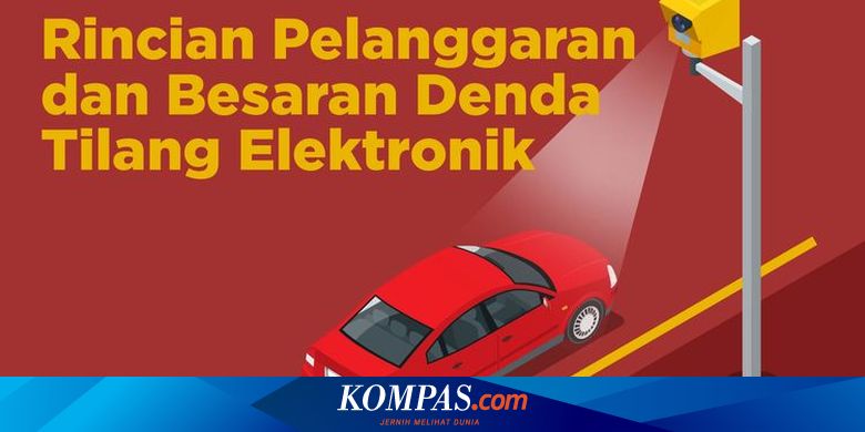 Berita Harian Cek-tilang-ETLE Terbaru Hari Ini - Kompas.com