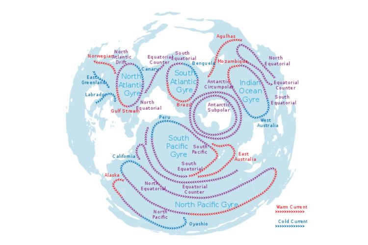 Foto : Mengenal Arus Panas dan Arus Dingin pada Laut Halaman 1