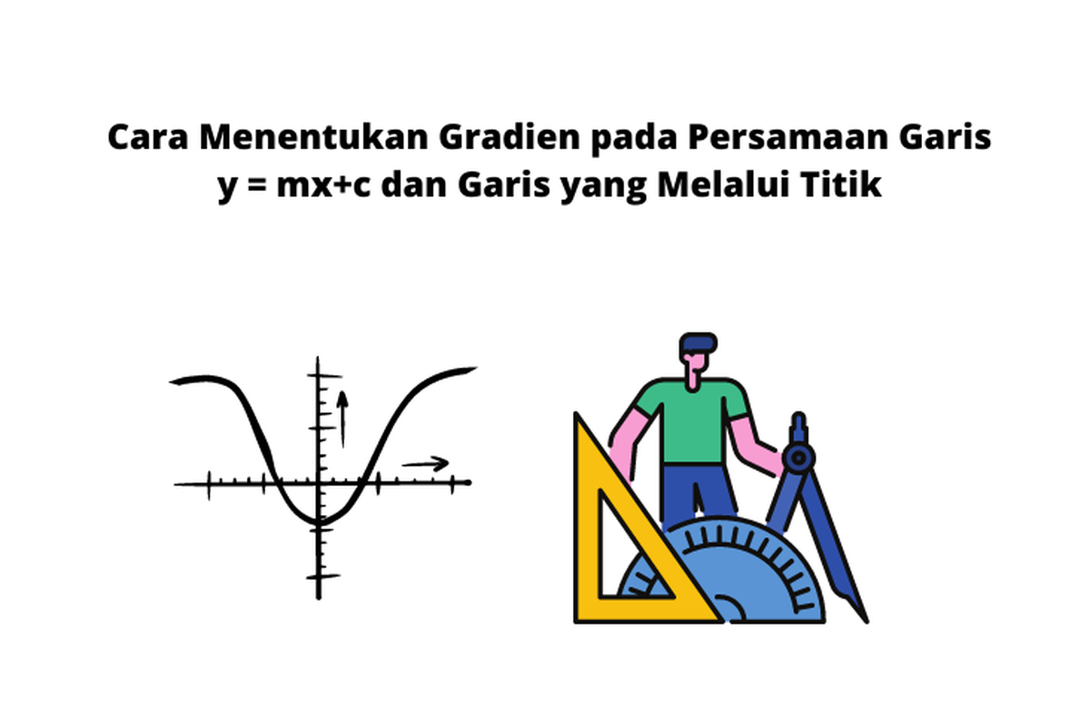 Cara Menentukan Gradien pada Persamaan Garis y = mx+c dan Garis yang ...
