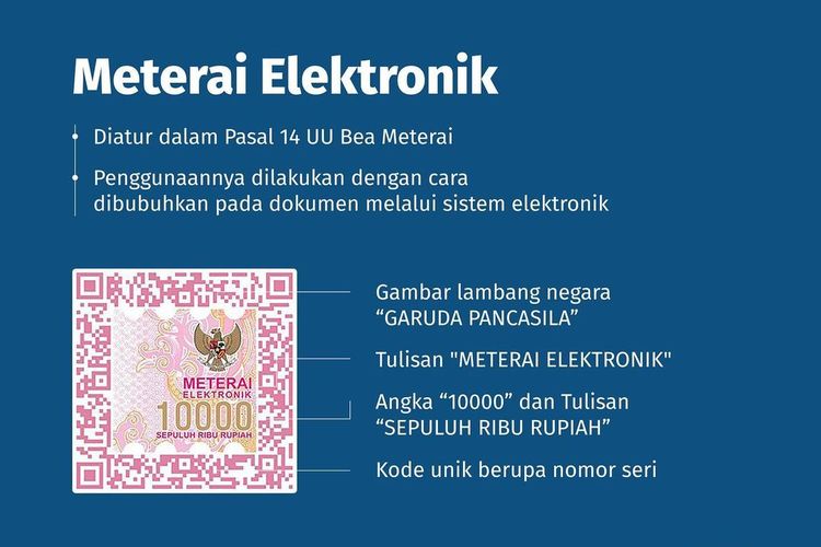 Ciri-ciri Meterai Elektronik Asli, Ikuti Langkah Pengecekannya