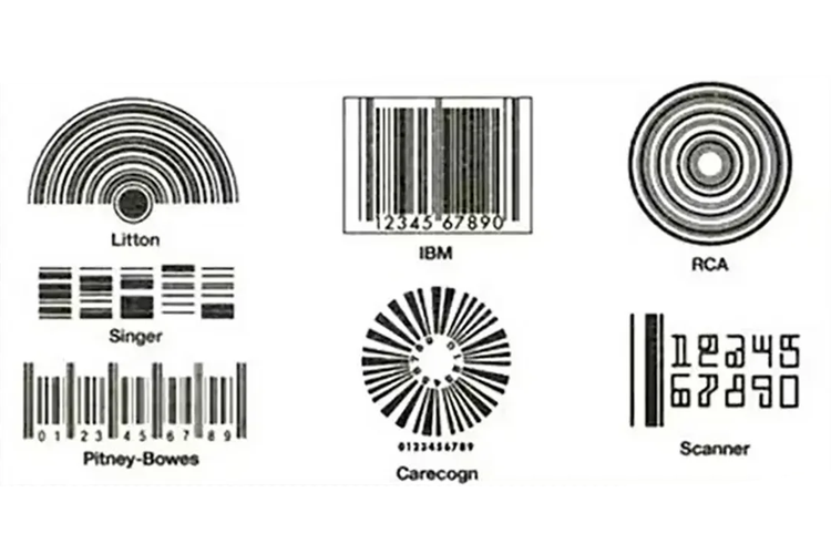 Foto : Sejarah Awal Penemuan Barcode yang Biasanya Ada pada Kemasan ...