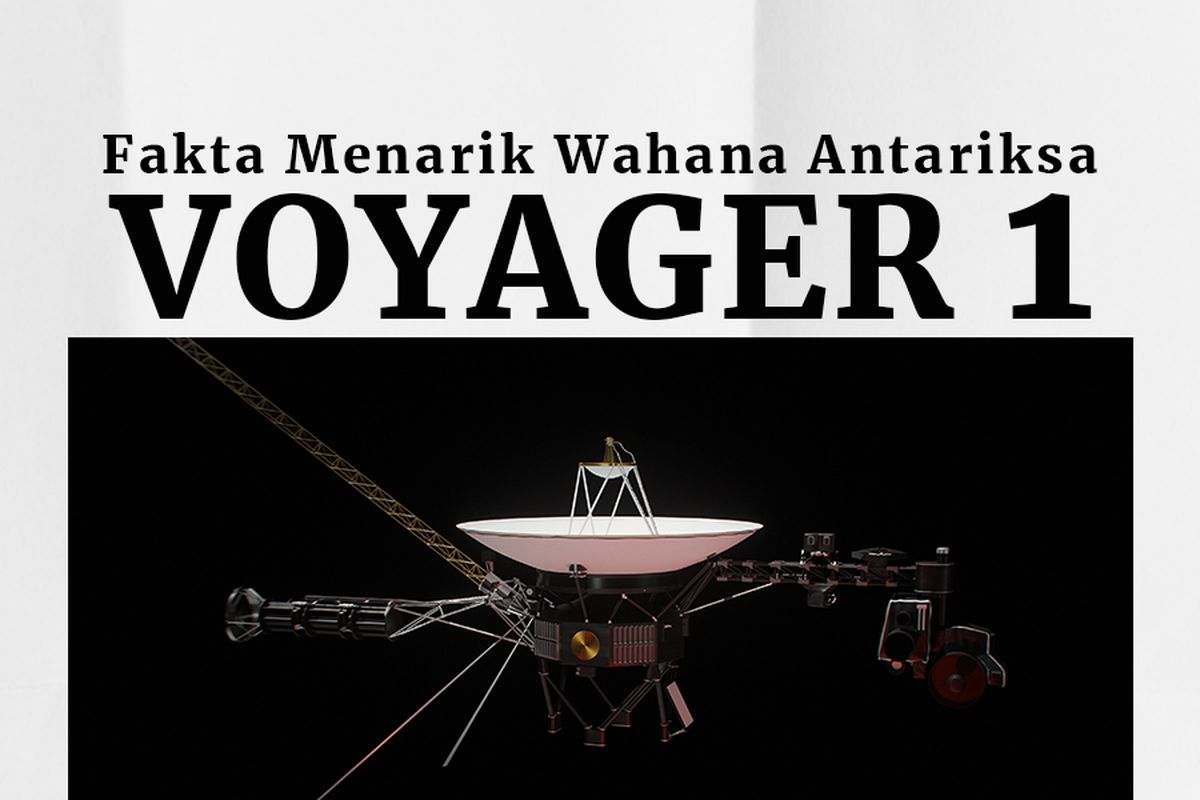 INFOGRAFIK: Fakta Menarik Voyager 1 dalam Eksplorasi Luar Angkasa