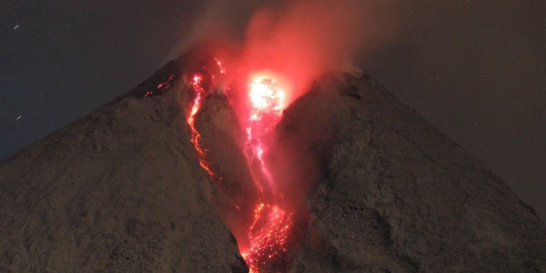 Tipe-tipe Letusan Gunung Berapi