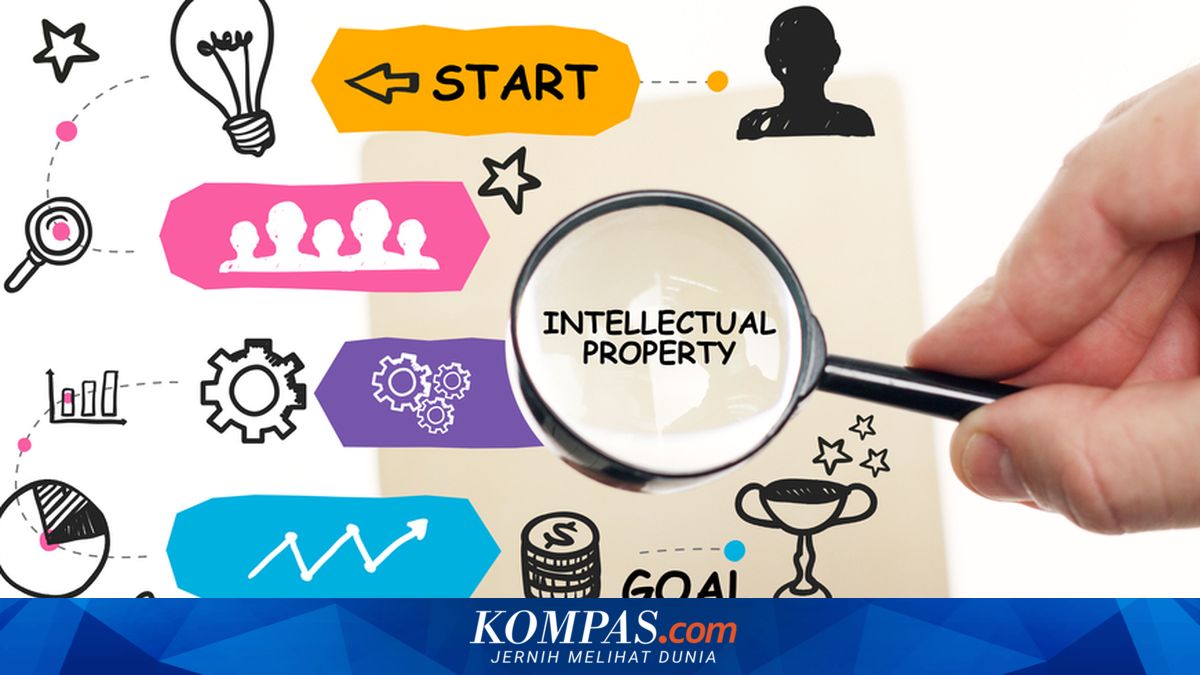 Prinsip Hak atas Kekayaan Intelektual