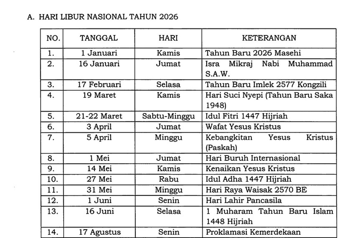 Kalender Libur Lebaran 2026, Lengkap dari Tanggal Merah, Cuti Bersama ...