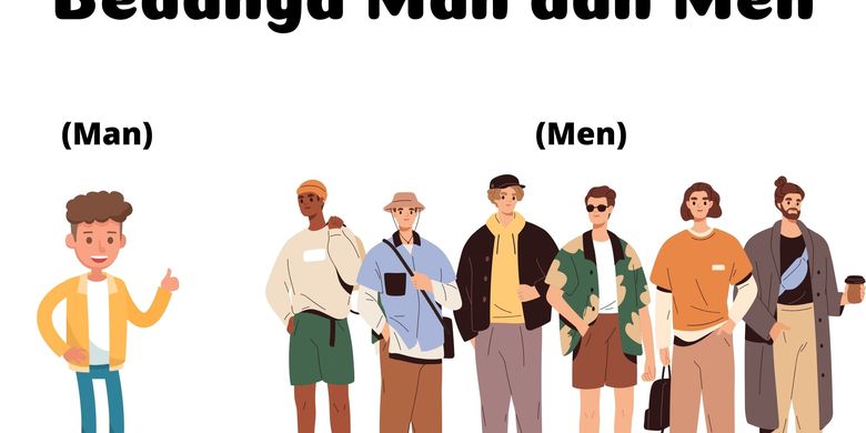 Bedanya Man dan Men