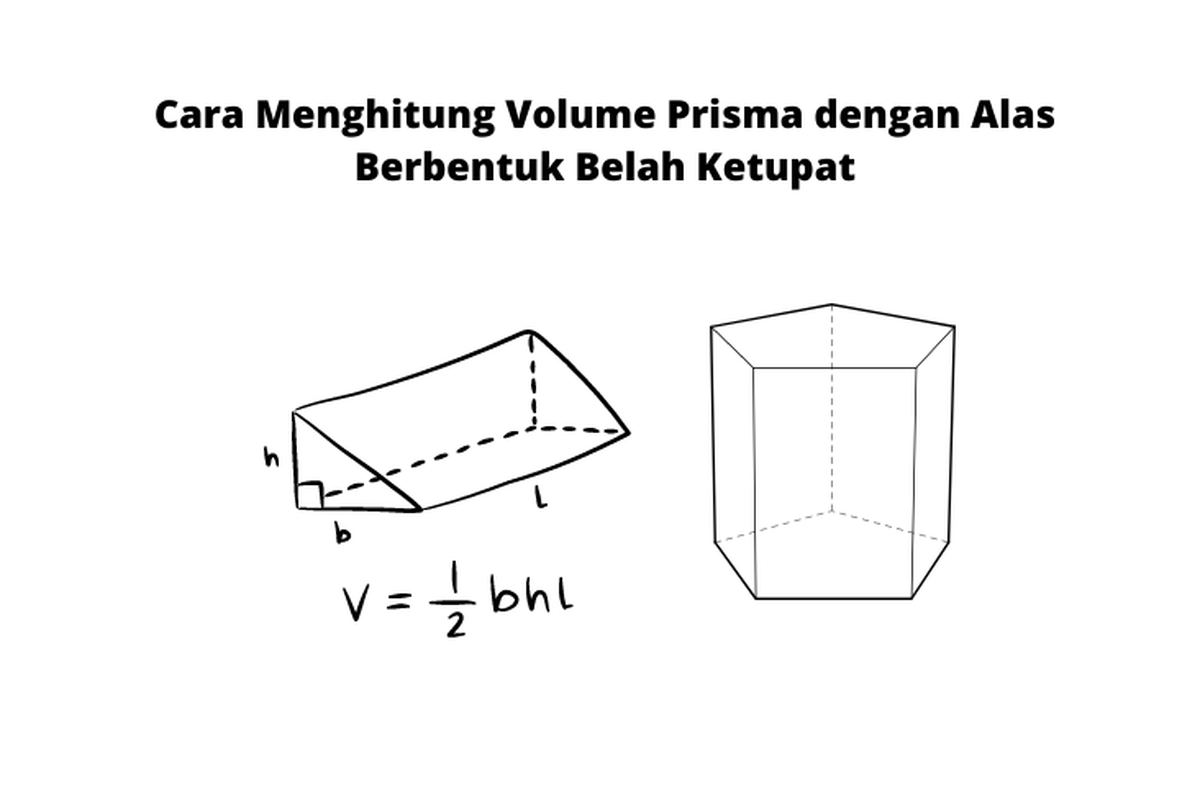 Cara Menghitung Volume Prisma dengan Alas Berbentuk Belah Ketupat