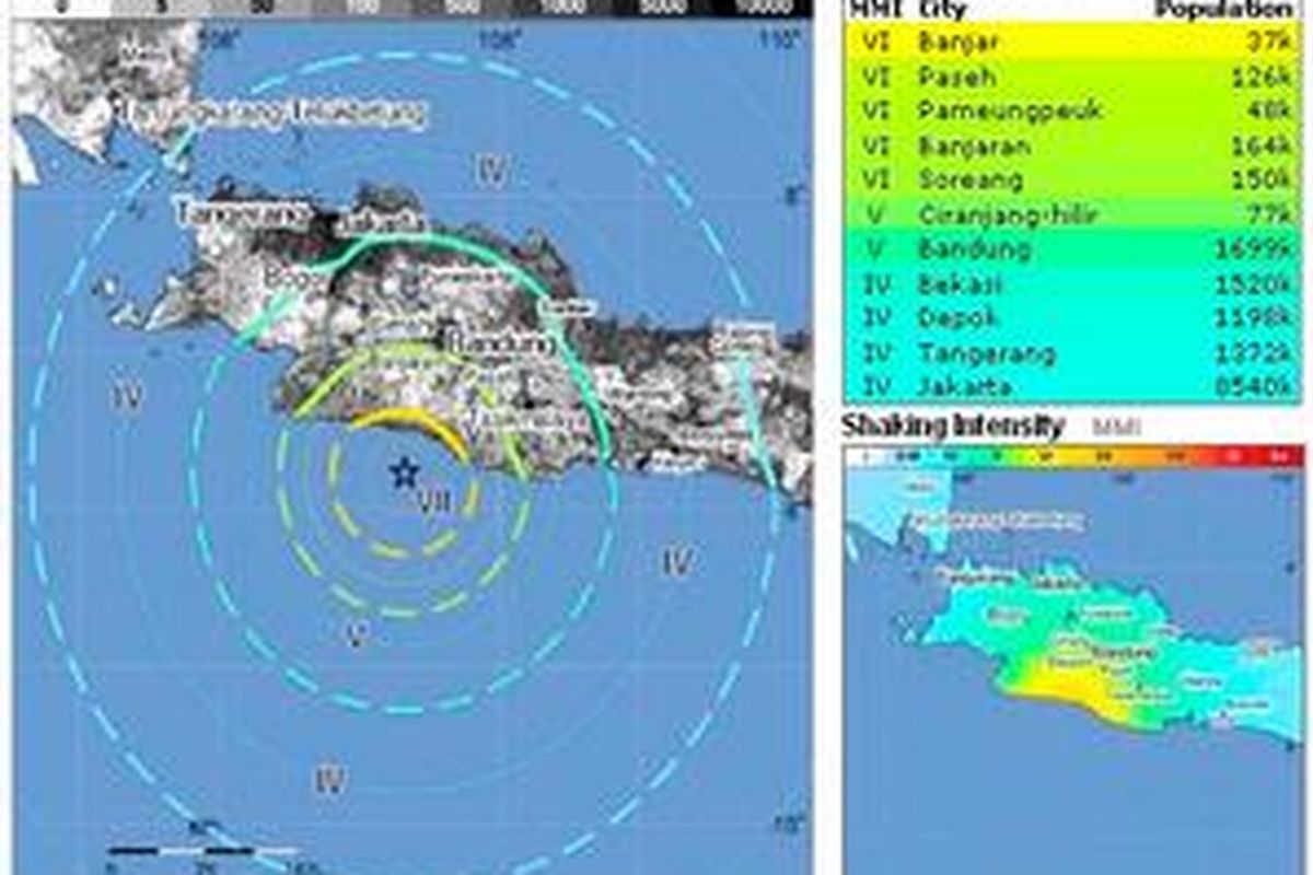 Belasan Karyawan Pabrik Kue Pingsan karena Gempa