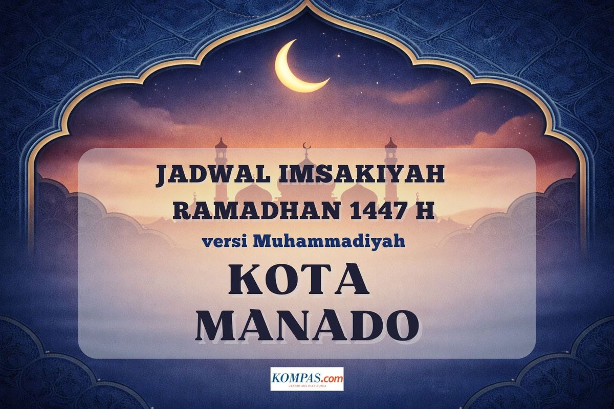 Jadwal Buka Puasa Kota Manado Hari Ini, 25 Februari 2026, Azan Maghrib ...