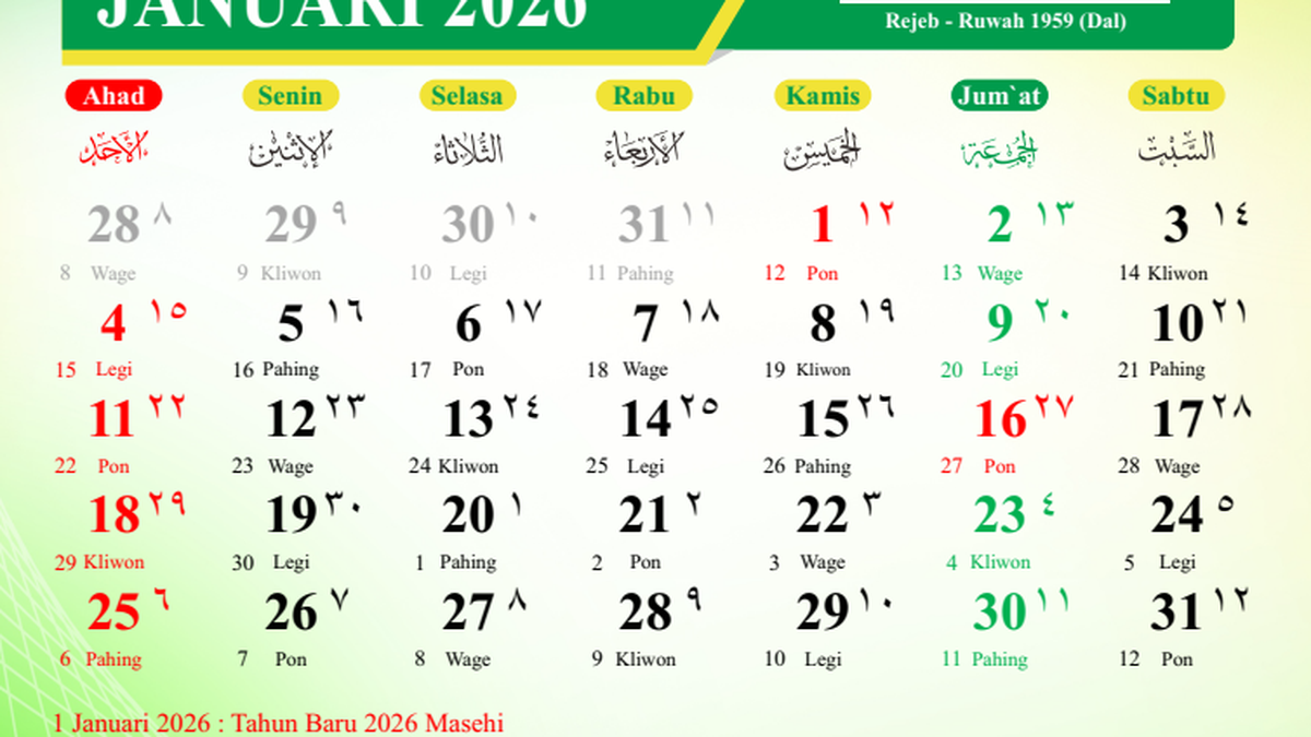 Kalender Januari 2026: Lengkap Tanggal Merah Libur Nasional, Long ...