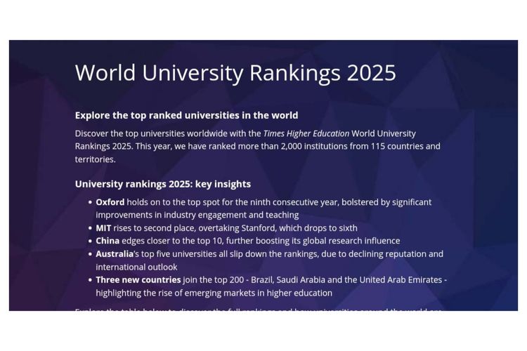Foto 10 Ptn Terbaik Di Indonesia Versi The Wur 2025 Ui Dan Itb Unggul
