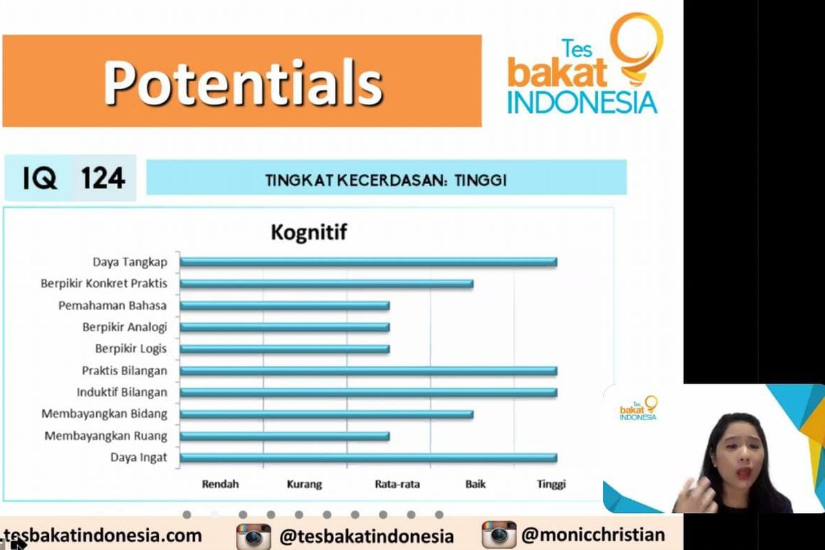 Webinar Anti Salah Jurusan, CEO Tes Bakat Indonesia Bagikan Tipsnya