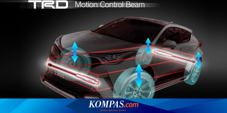 Mengenal Fitur “Motion Control Beam” di Toyota C-HR