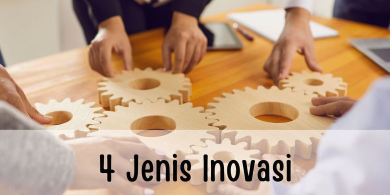 4 Jenis Inovasi