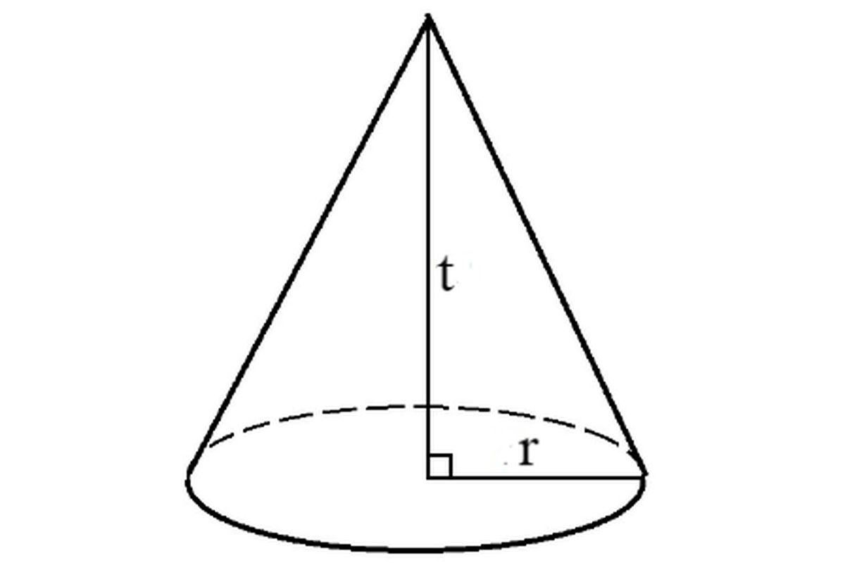 Cara Menghitung Volume Kerucut