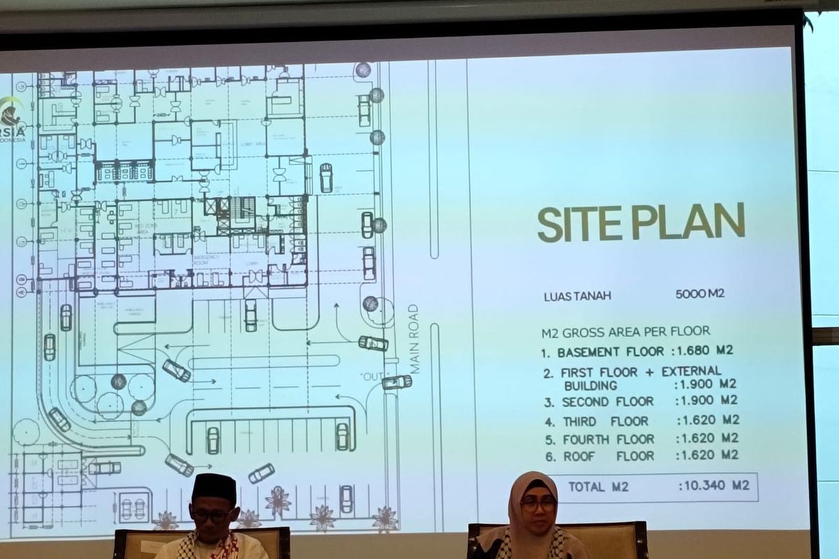 RSIA Indonesia Akan Dibangun di Gaza dengan Luas Tanah 5.000 Meter Persegi