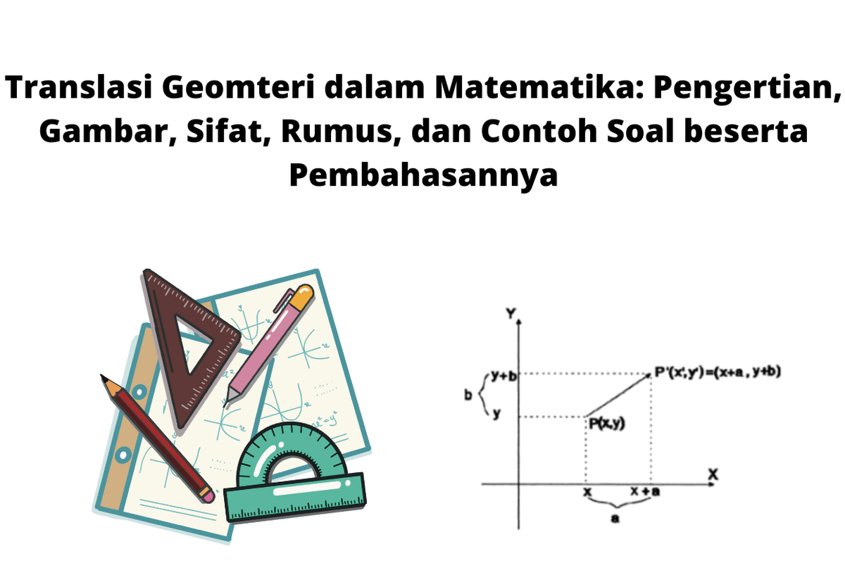 Translasi Geomteri dalam Matematika: Pengertian, Gambar, Sifat, Rumus ...