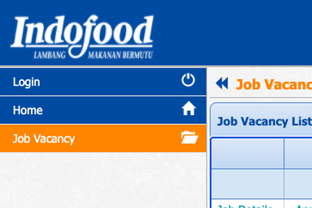 Lowongan Kerja Indofood bagi Fresh Graduate, Tertarik?