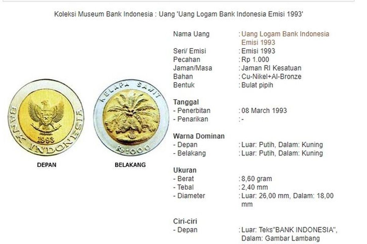 Harga Uang Koin Rp 1.000 Bergambar Kelapa Sawit Disebut Mencapai Rp 120 ...