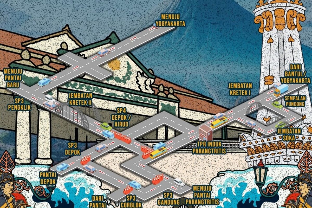 Cegah Macet, Jalur Wisata Bantul Direkayasa, Parangtritis Terapkan One ...