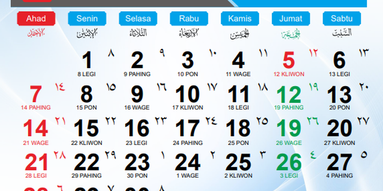 Kalender Jawa September 2025 Lengkap: Weton, Neptu, dan Wuku