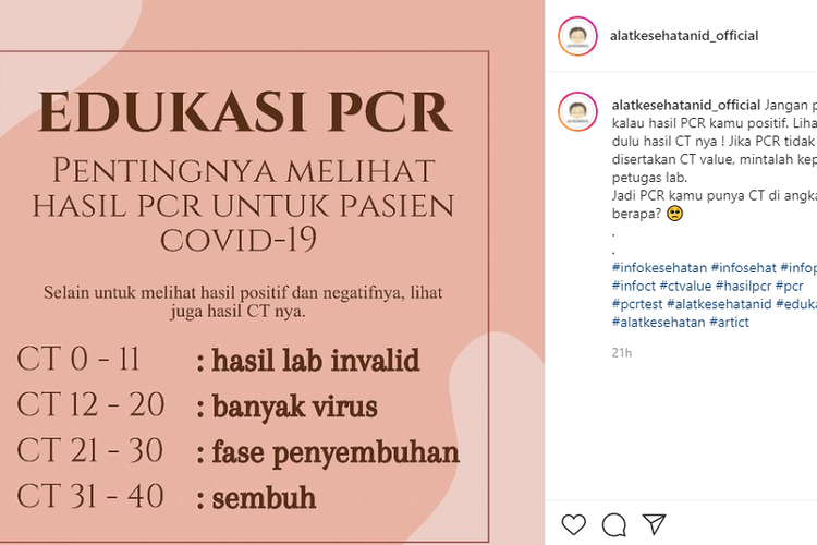 Memahami Arti di Balik Nilai CT Hasil Tes RT-PCR untuk Covid-19