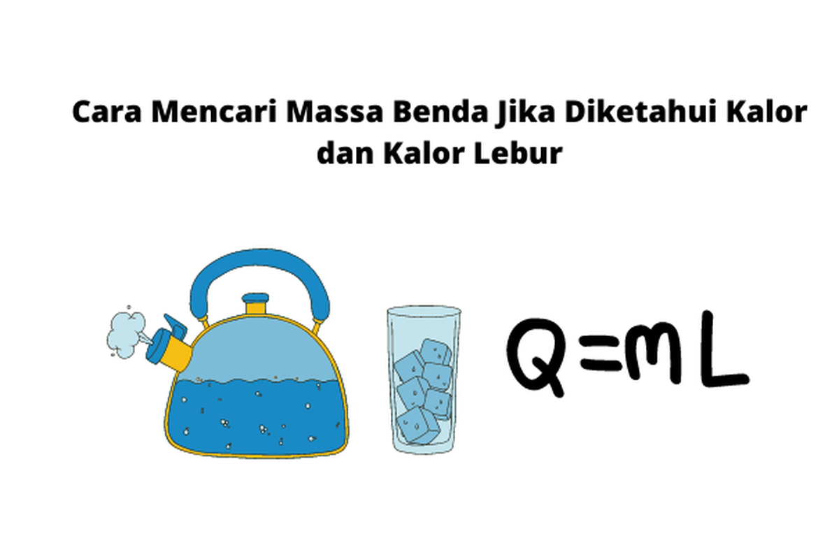 Cara Mencari Massa Benda jika Diketahui Kalor dan Kalor Lebur