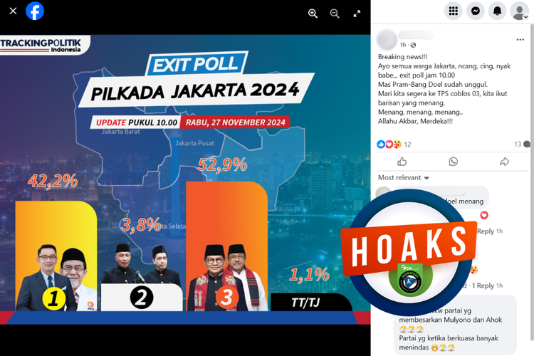 Foto : Memahami Exit Poll, agar Tidak Tertipu Hoaks Pilkada 2024 ...