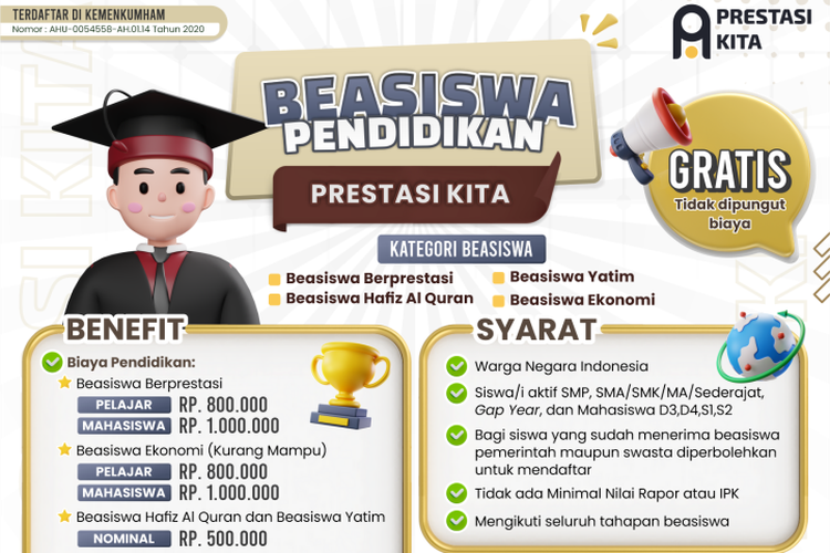 Beasiswa Prestasi Kita 2023 Dibuka bagi Siswa SMP-SMA, Mahasiswa D3-S2