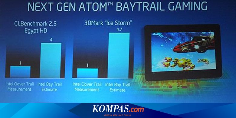 Tablet "Bay Trail" Bisa Jalankan Game PC