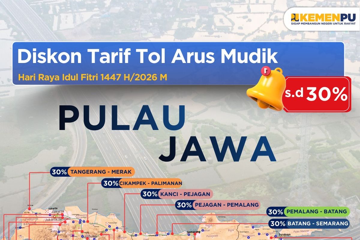 Diskon Tarif Tol Lebaran 2026, Ini Rute, Tanggal, dan Jam Berlakunya