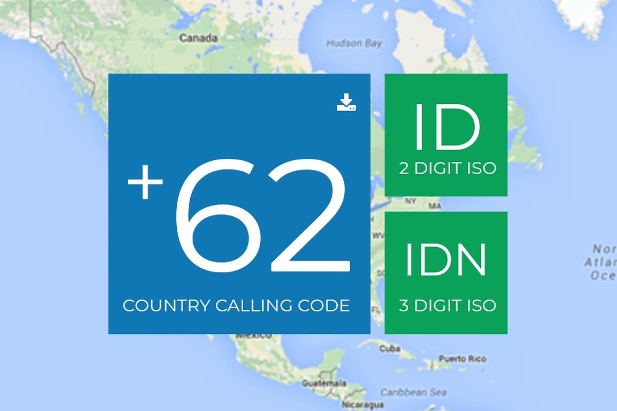 Kenapa Kode Telepon Indonesia +62? Ini Asal-usulnya