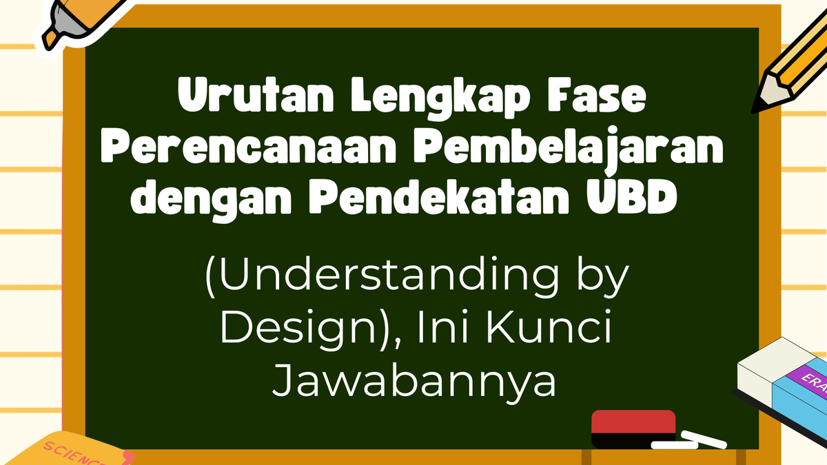 Urutan Lengkap Fase Perencanaan Pembelajaran dengan Pendekatan UBD ...