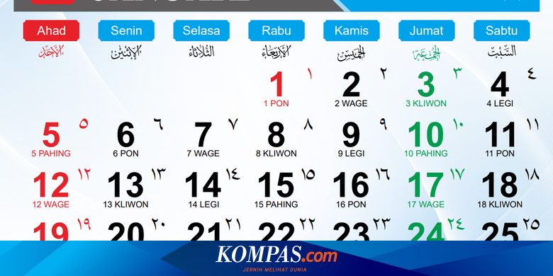 Malam 1 Rajab 2025 Jatuh pada Tanggal Berapa?