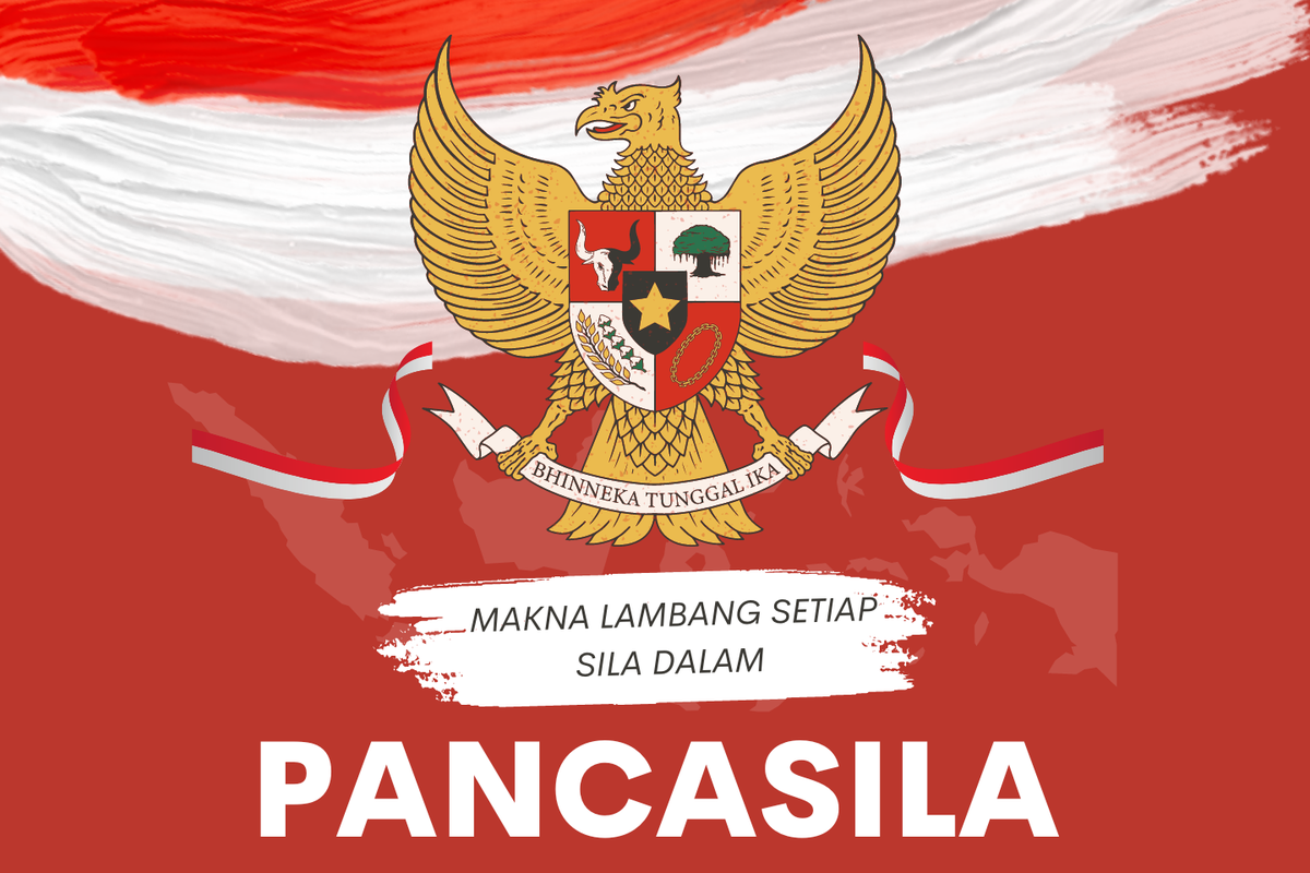 Makna Lambang Setiap Sila dalam Pancasila