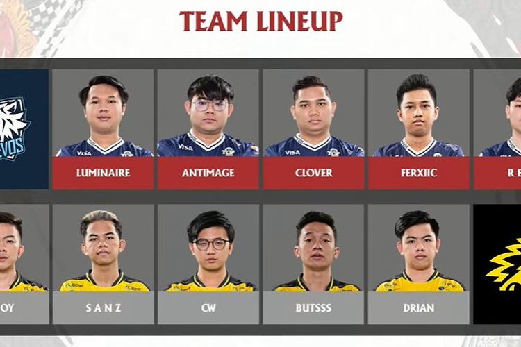 Perjalanan Evos Legends Sabet Gelar Juara MPL ID Season 7