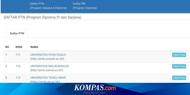 Cara Cek Daya Tampung PTN dan Politeknik di SNBP, SNBT 2023