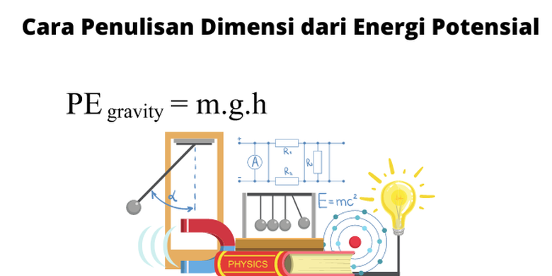 Cara Penulisan Dimensi dari Energi Potensial