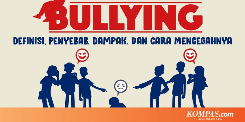 INFOGRAFIK: Definisi Bullying, Penyebab, Dampak, dan Cara Mencegahnya