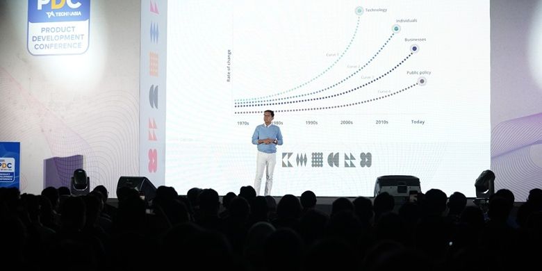 BRI Tampilkan Perjalanan Transformasi Digital pada Ajang Product ...