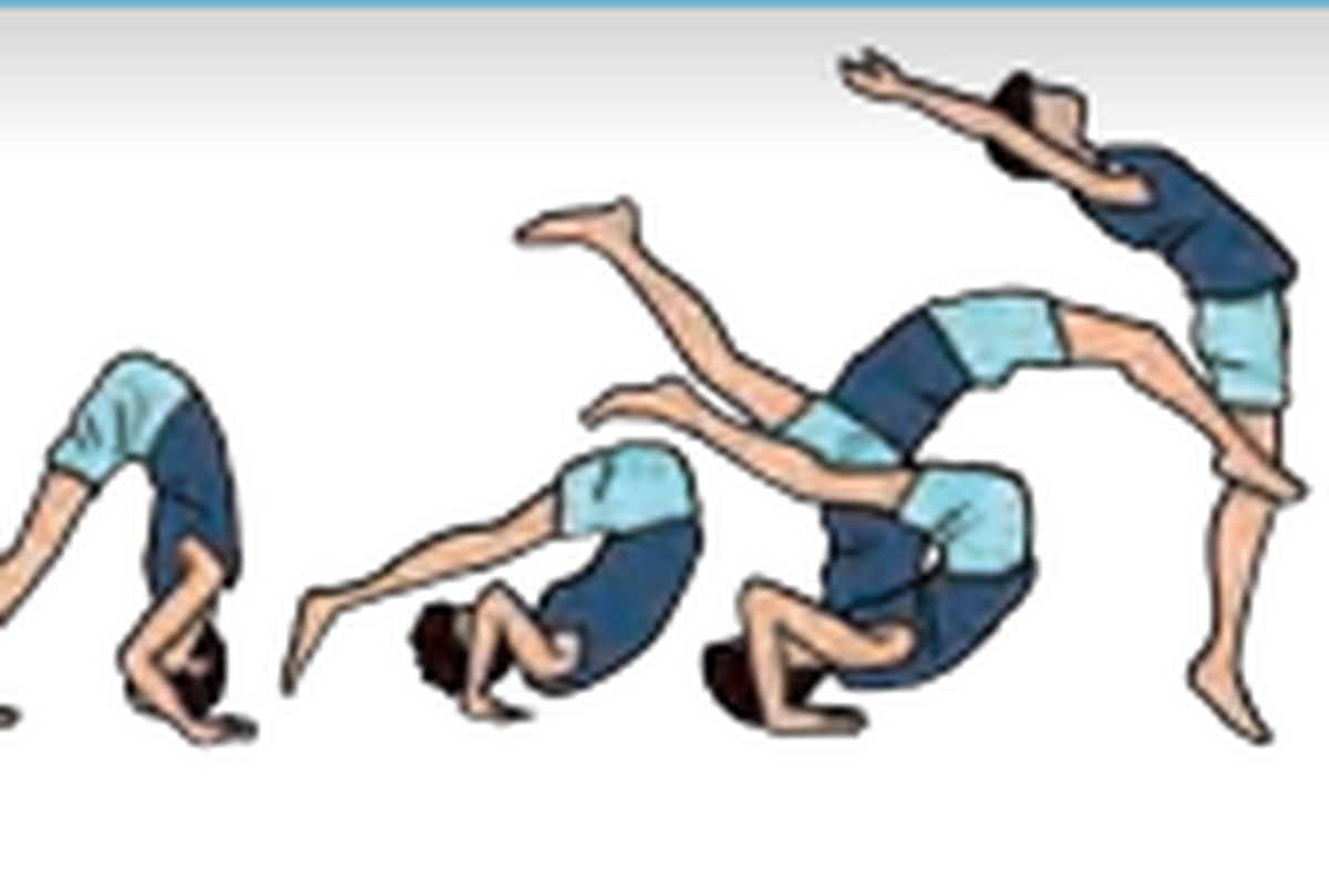 Gerak Dominan dalam Guling Lenting