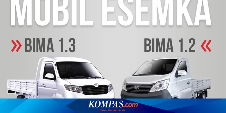 INFOGRAFIK: Mengenal Bima, Produk Perdana Mobil Esemka