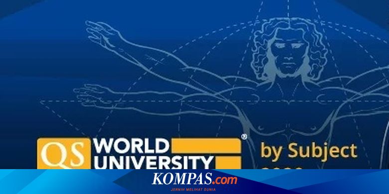 Universitas Terbaik Indonesia Versi Qs World University Rankings 2020