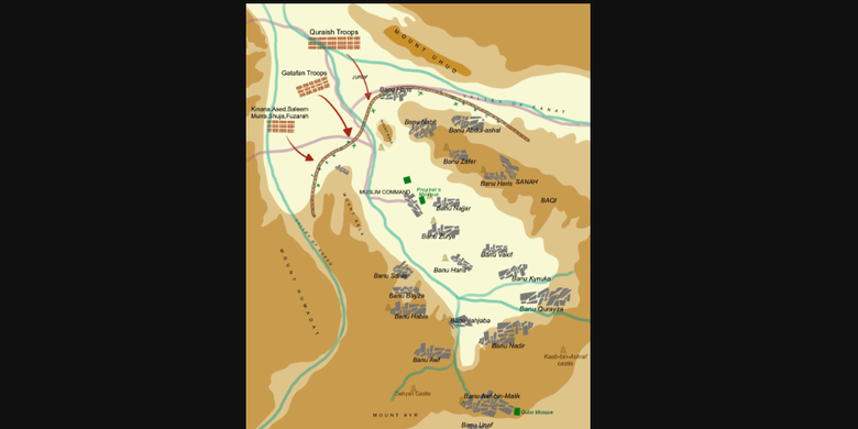 Perang Khandaq, Membuat Parit Menjadi Strategi Perang