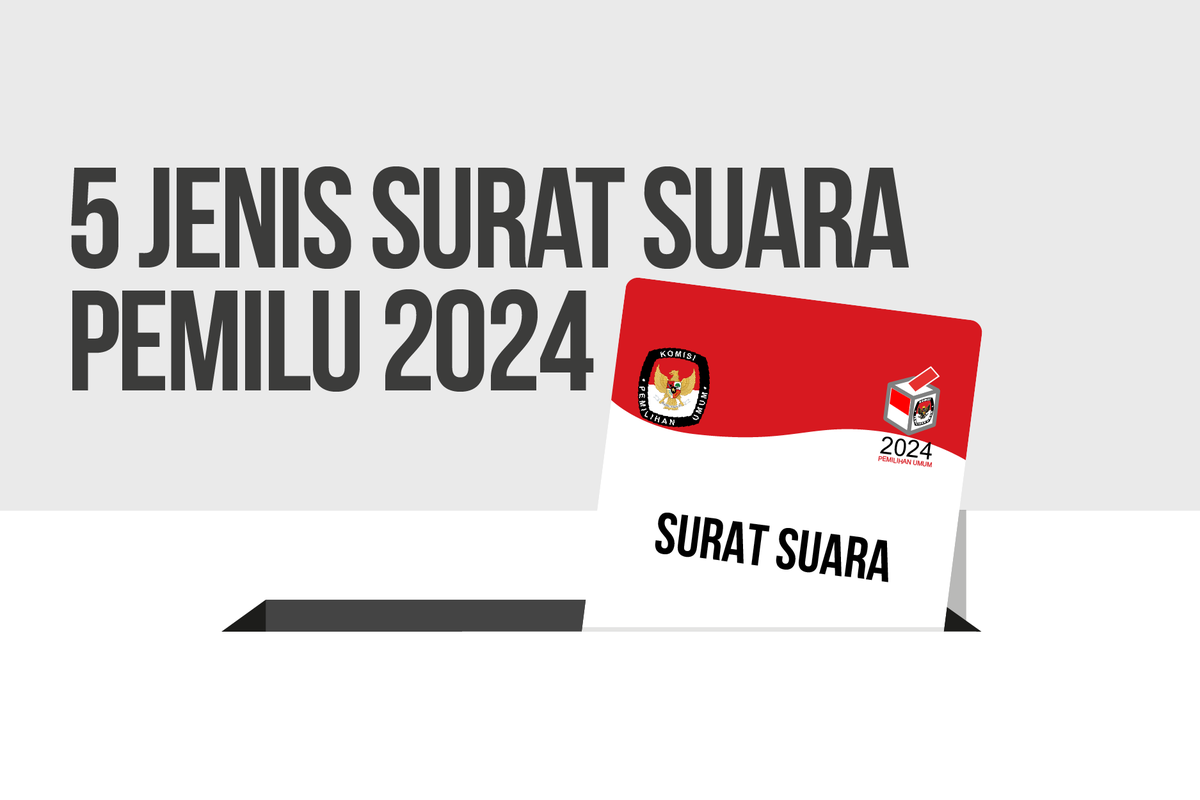 Jangan Keliru, Ini 5 Warna dan Jenis Surat Suara Pemilu 2024